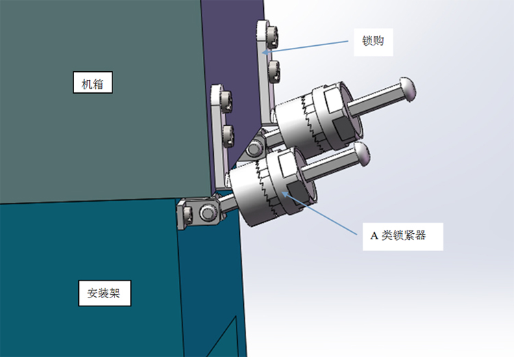 A类机箱前置锁紧器-山西泰润达科技有限公司
